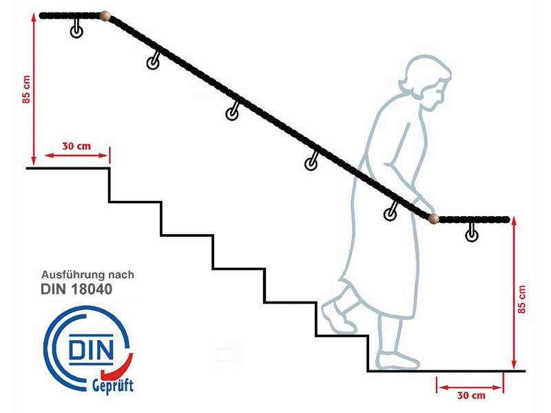 ASR V3a.2 barrierefreie Arbeitsstätten - Treppen - nullbarriere